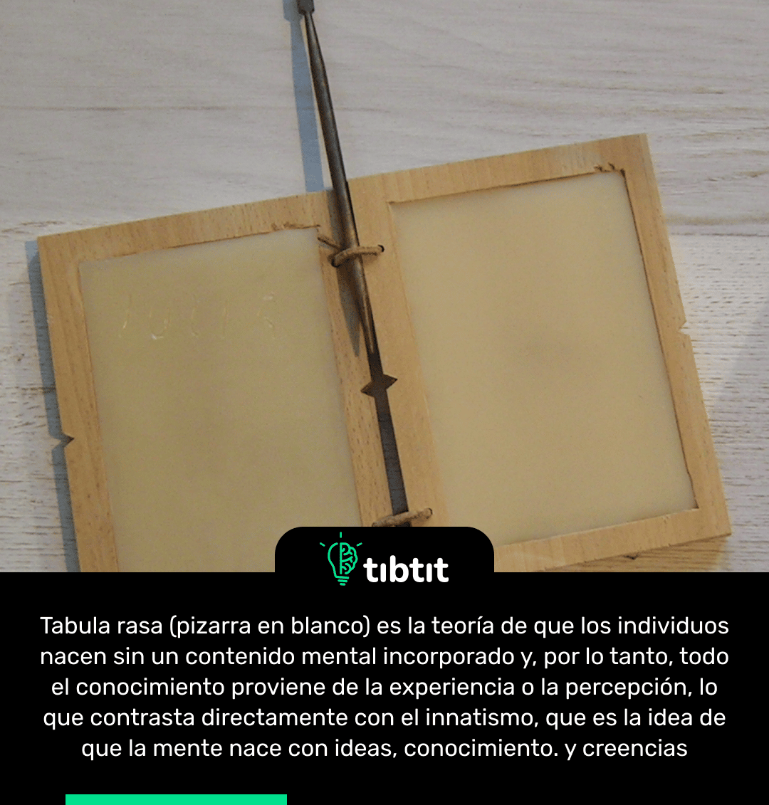 Sabías que… Tabula rasa (pizarra en blanco) es la teoría de que los individuos nacen sin un ...