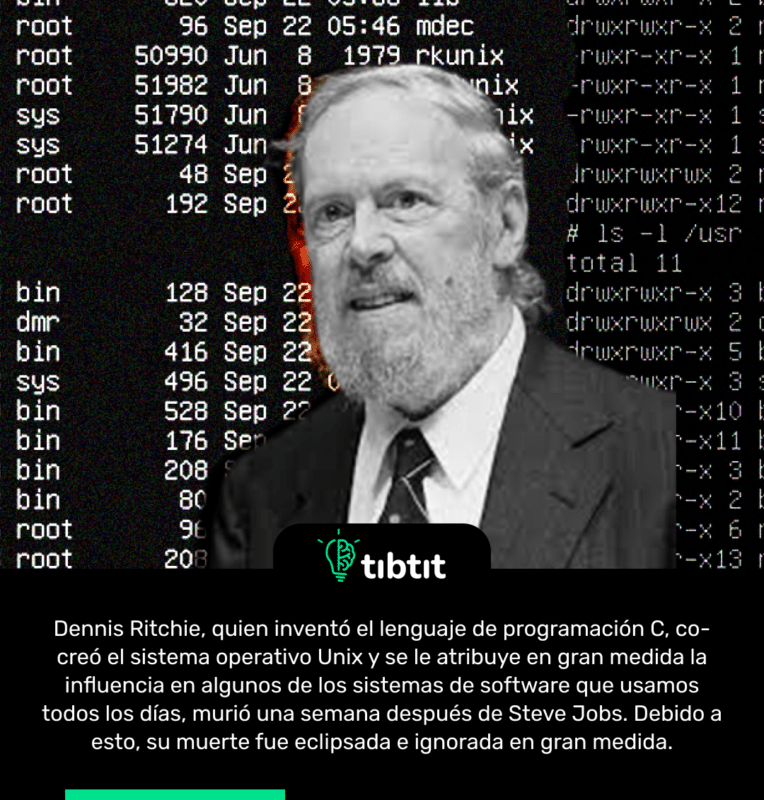 Sabías que… Dennis Ritchie, quien inventó el lenguaje de programación C ...