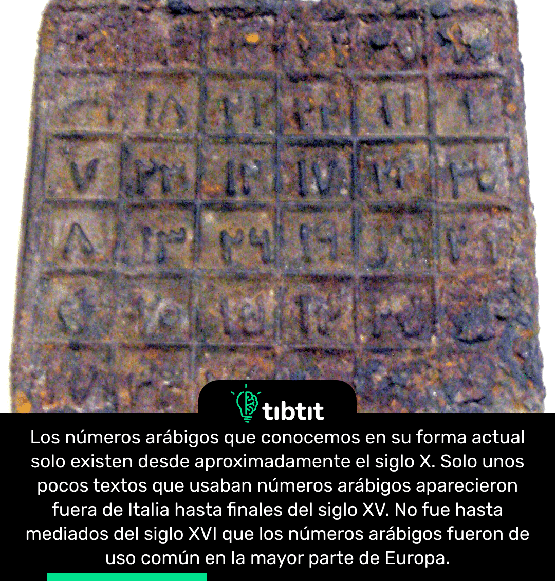 Sabías que… Los números arábigos que conocemos en su forma actual solo ...