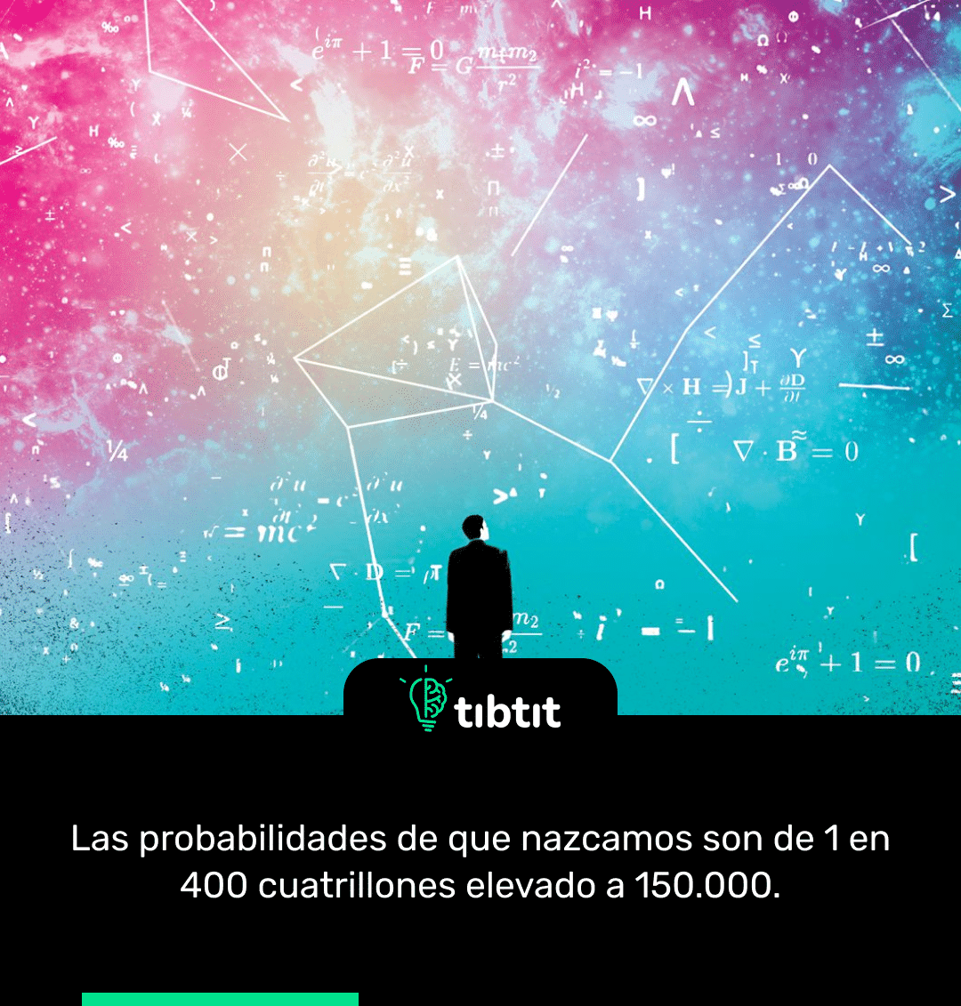 Sabías que… Las probabilidades de que nazcamos son de 1 en 400 ...