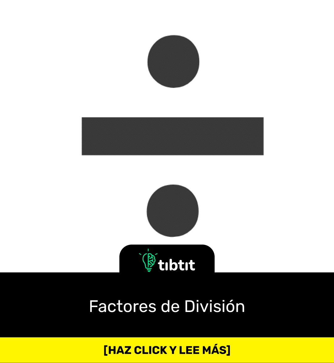 Sabías que… Factores de División | Curiosidades & Datos curiosos | Los ...